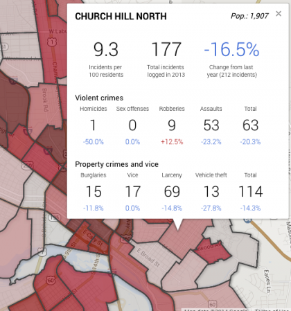 Neighborhoods crime map 2013 – CHPN